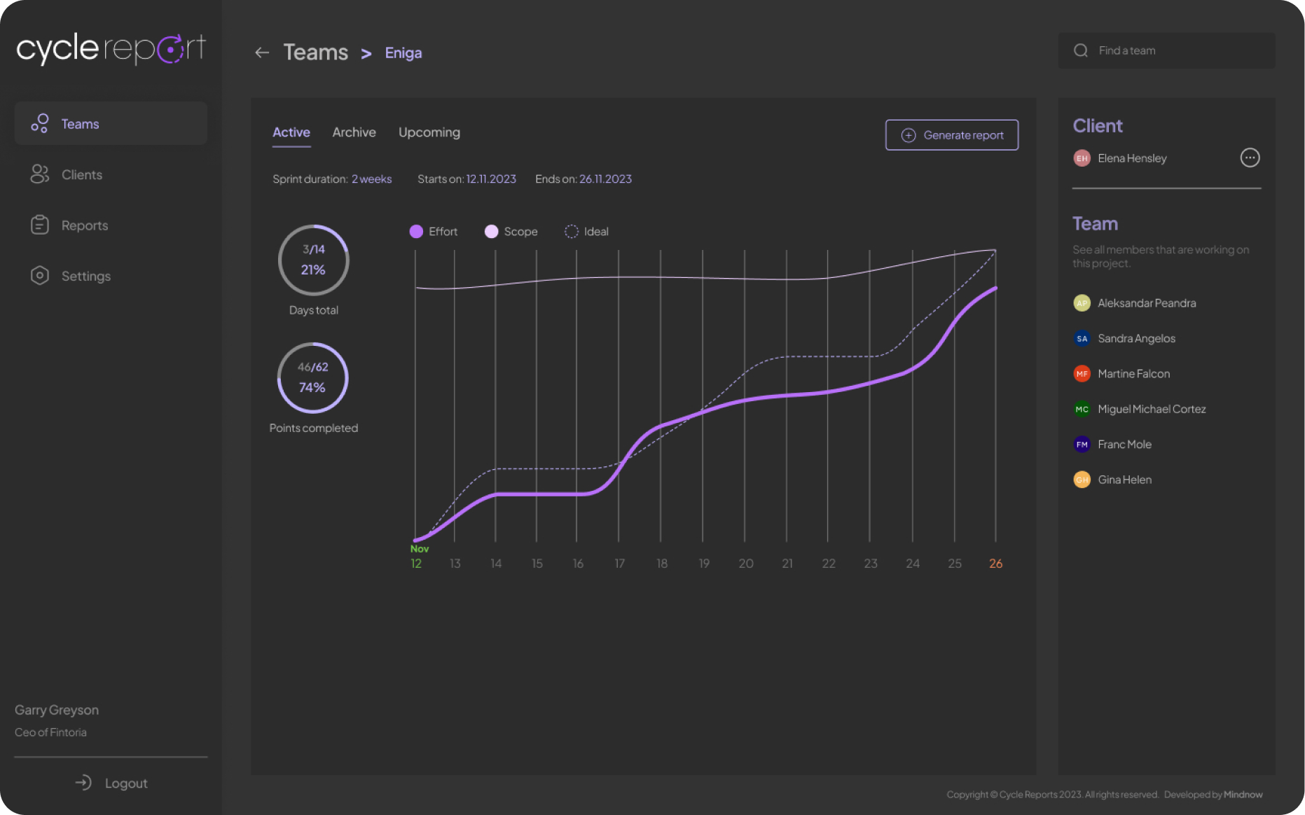 Cycle Report | Create reports of your cycles that your clients can ...