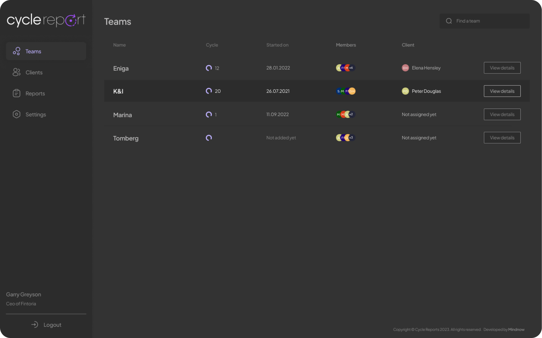 Cycle Report | Create reports of your cycles that your clients can ...